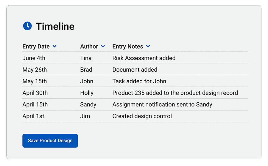 Design Control Software For Medical Devices